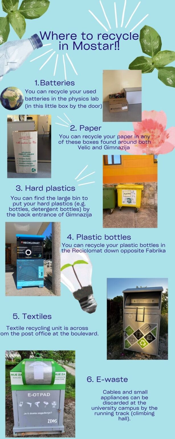 International Recycling Week - UWC Sustainability