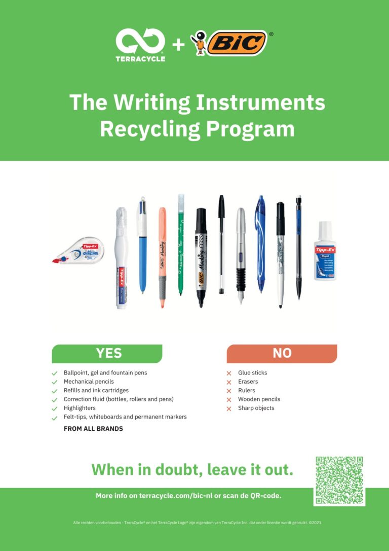 Recycling used pens, markers and other writing instruments - UWC ...